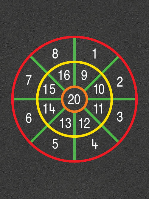 Number Target – Venture Play UK