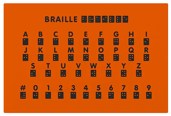 Braille Alphabet and Number Play Panel – Venture Play UK